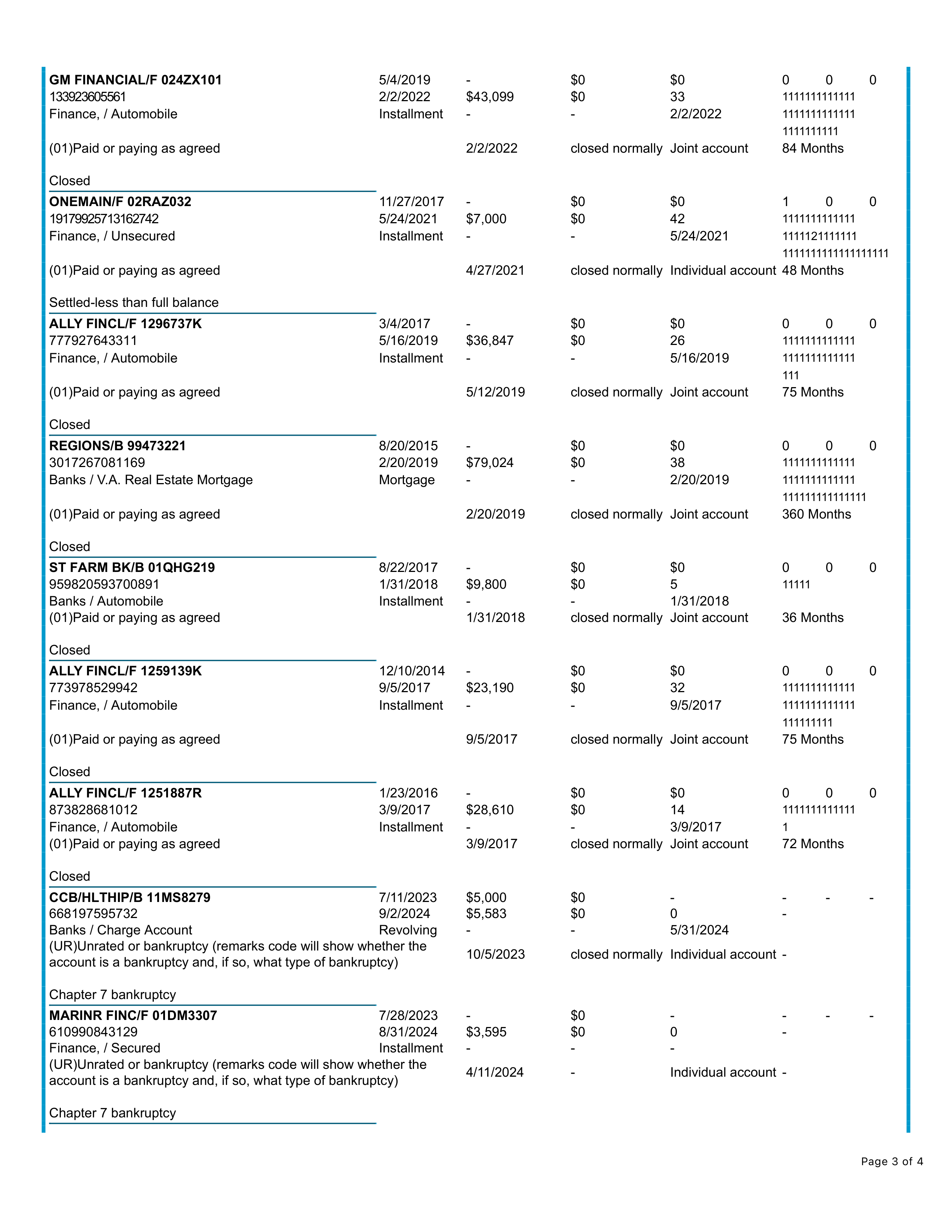 Example Report | Soft Pull Solutions