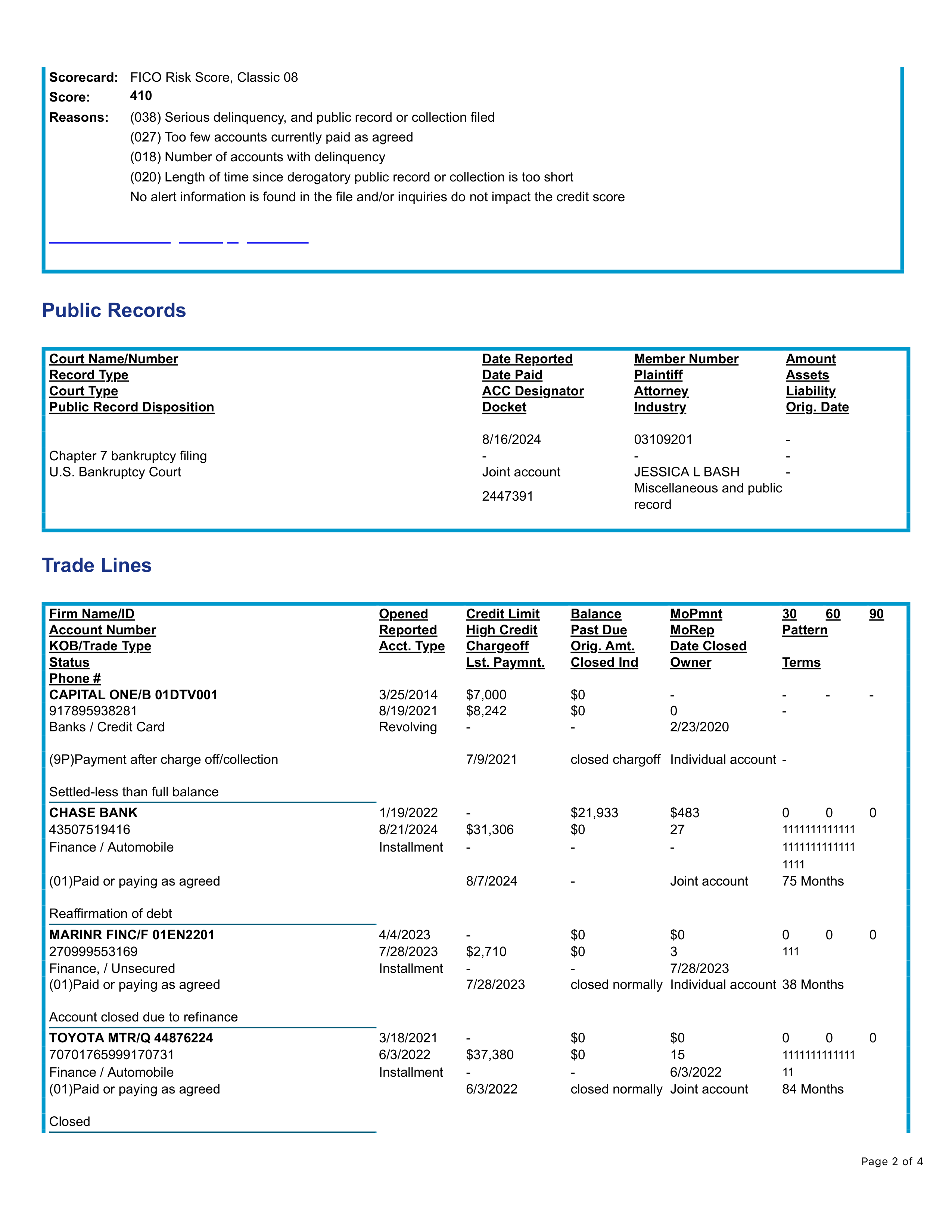 Example Report | Soft Pull Solutions